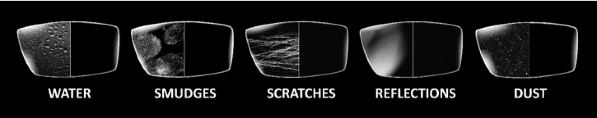 Understanding Your Anti-Reflective Coating Options | EZOnTheEyes