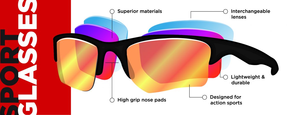 Selecting Shades: Your Guide to Choosing Sunglasses | EZOnTheEyes