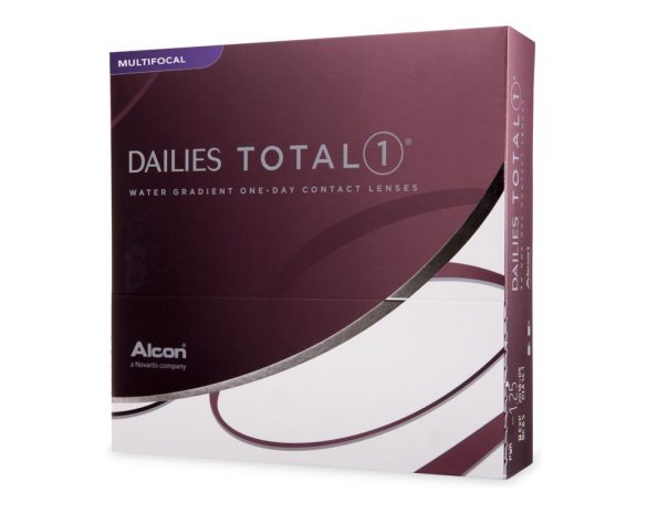 Monovision vs Multifocal Contacts: Which Is Best for You? | EZOnTheEyes