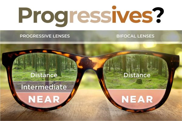 What Are Progressive Lenses? Explained Simply | EZOnTheEyes