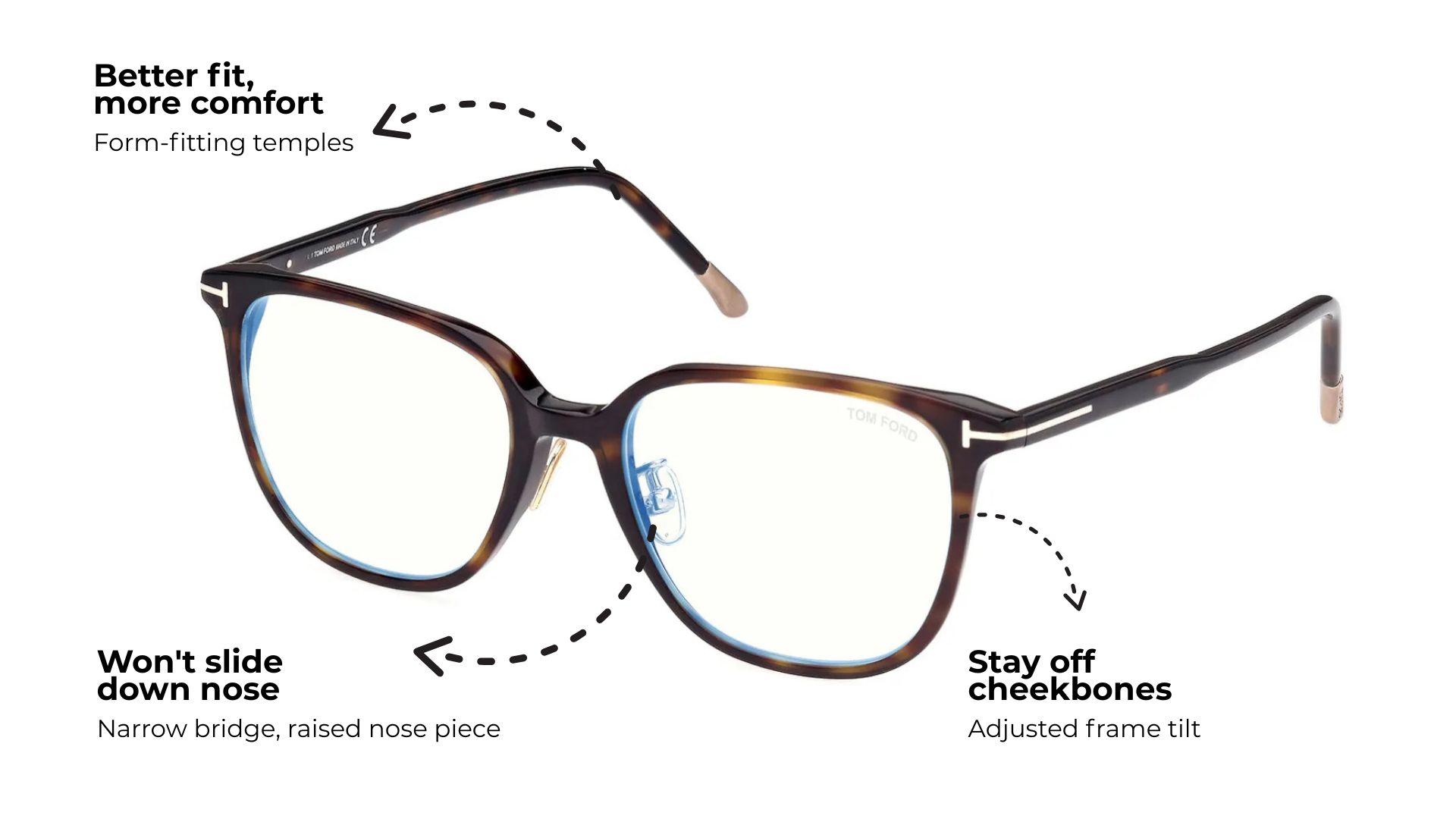 Best Low Bridge Glasses for a Perfect Fit: Stop the Slip! | EZOnTheEyes