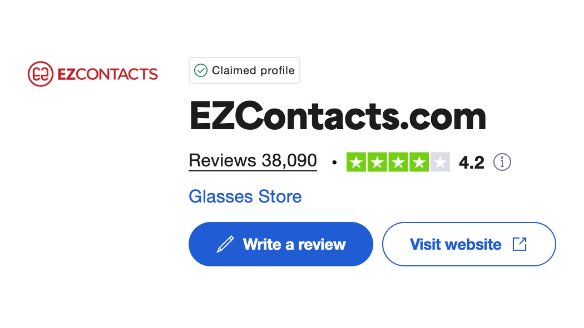 Is Ezcontacts Legit? Here’s What You Need To Know! | EZOnTheEyes