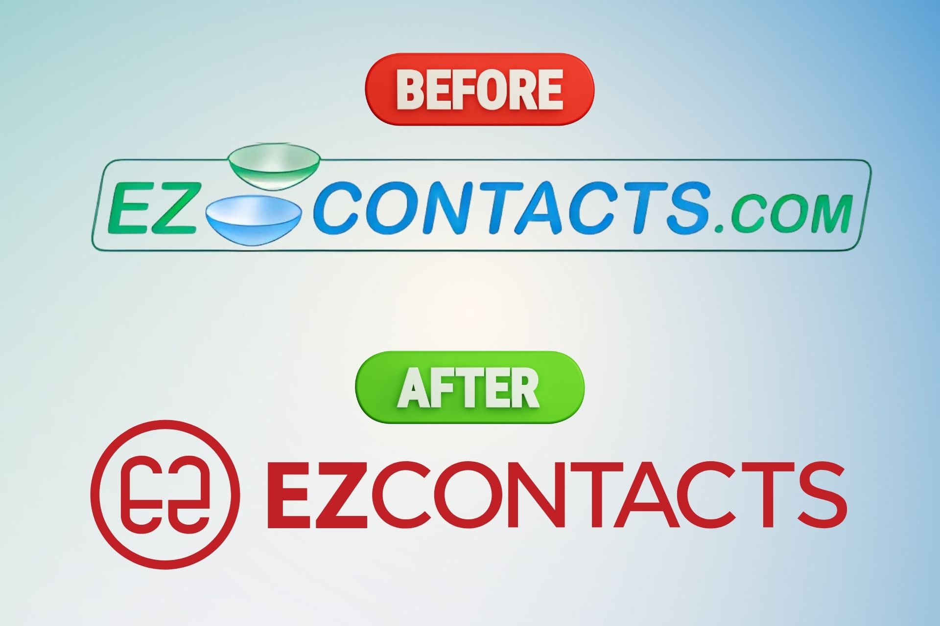 Goodbye EZContactsUSA! | EZOnTheEyes