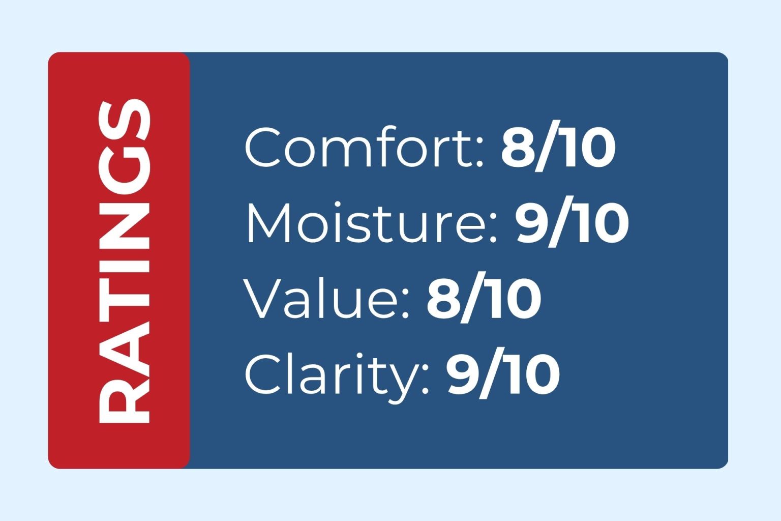ULTRA Contact Lenses: Real User Reviews | EZOnTheEyes