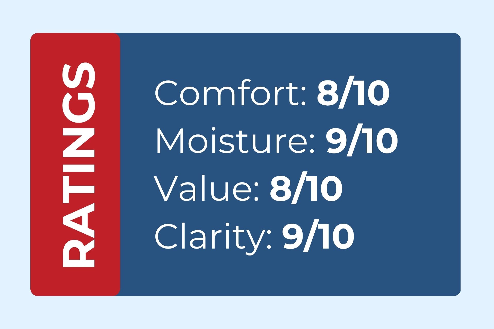 ULTRA Contact Lenses: Real User Reviews | EZOnTheEyes