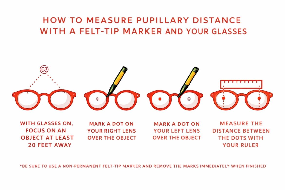 How to Measure Pupillary Distance | EZOnTheEyes