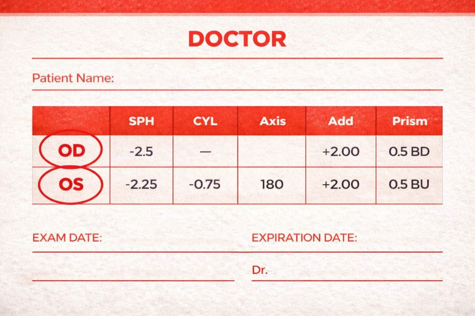 OD vs. OS: What Do They Mean? | EZOnTheEyes