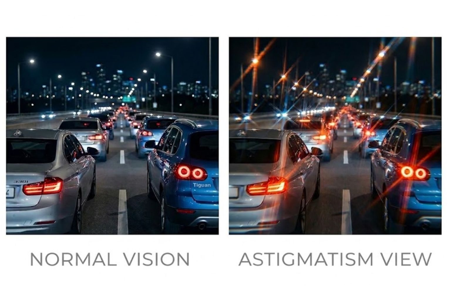 What Is Axis on an Eye Prescription? | EZOnTheEyes